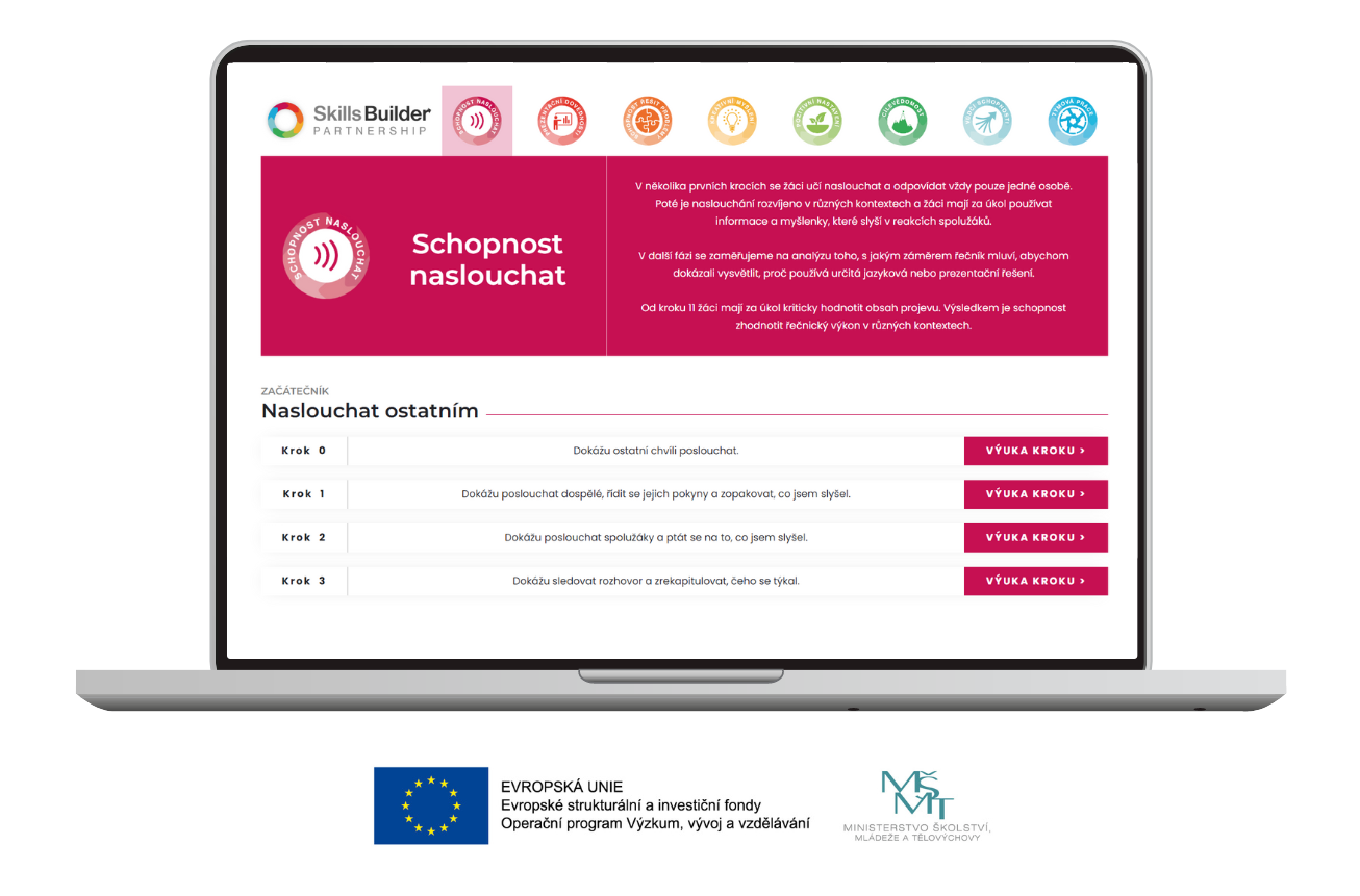 Skills Bilder - Main principles of | Schola Empirica